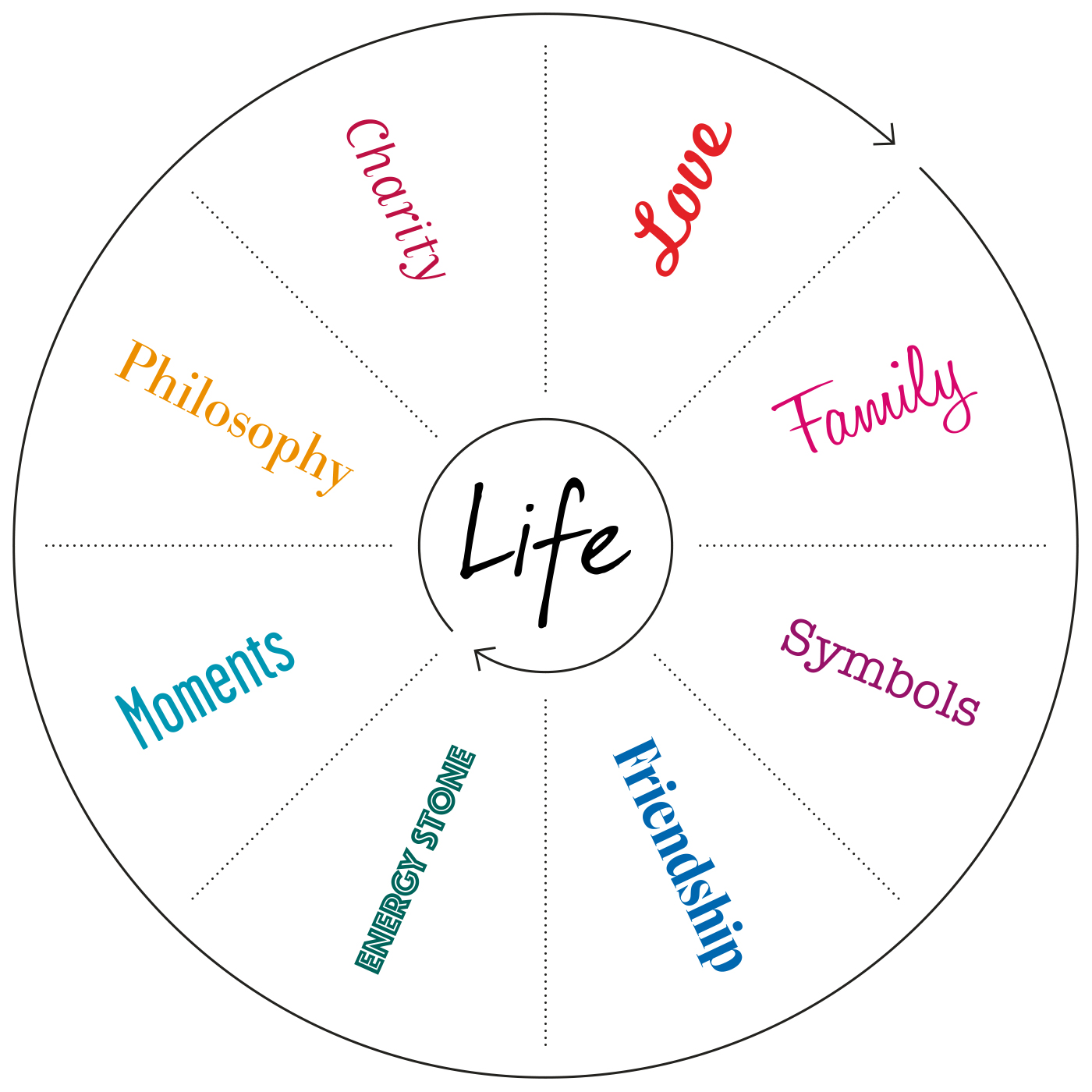 Concept Life Collection Woman